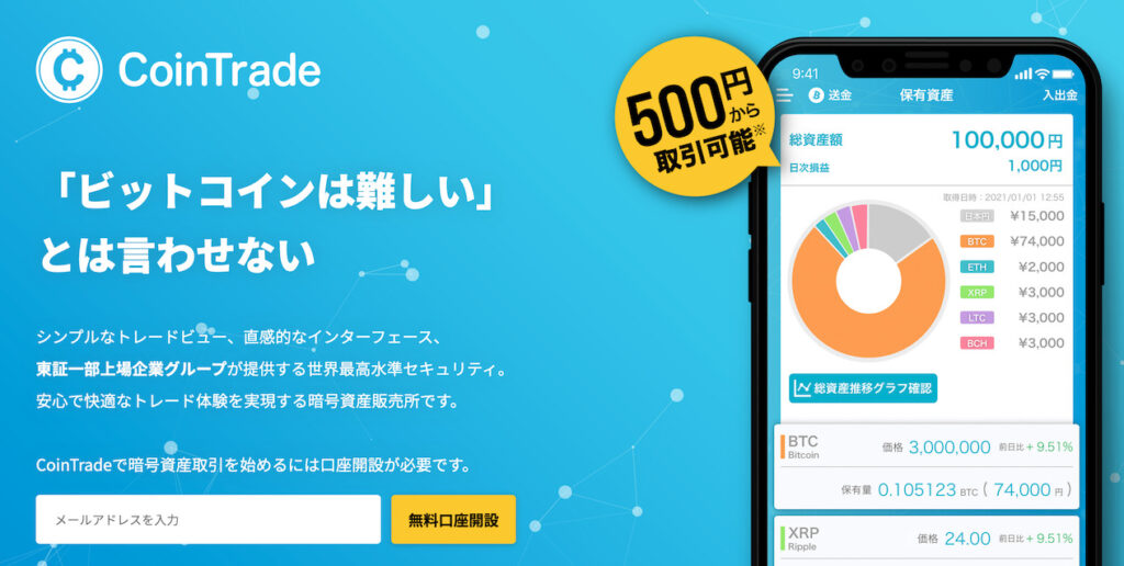 CoinTrade（コイントレード）の口座開設キャンペーンはポイントサイト経由がお得！12,000円相当のポイント獲得！ | 陸マイラー ピピ ...